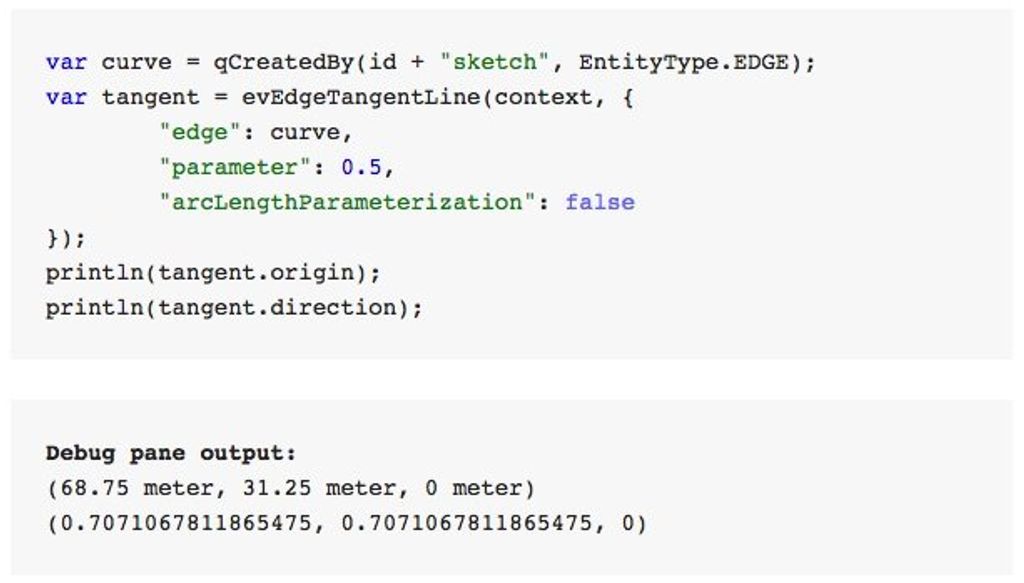 Everything You Need to Know about Splines