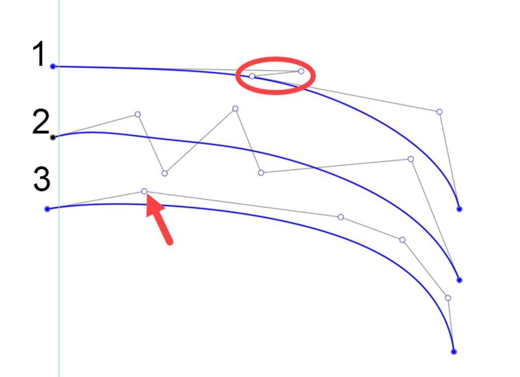 Tech Tip: How to Create High-Quality Sketched Curves in Onshape