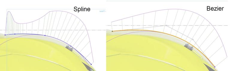 Tech Tip: How to Create High-Quality Sketched Curves in Onshape