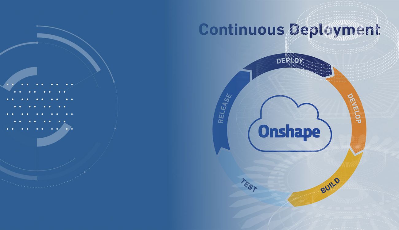 How Onshape Delivers Safe, Continuous Deployment