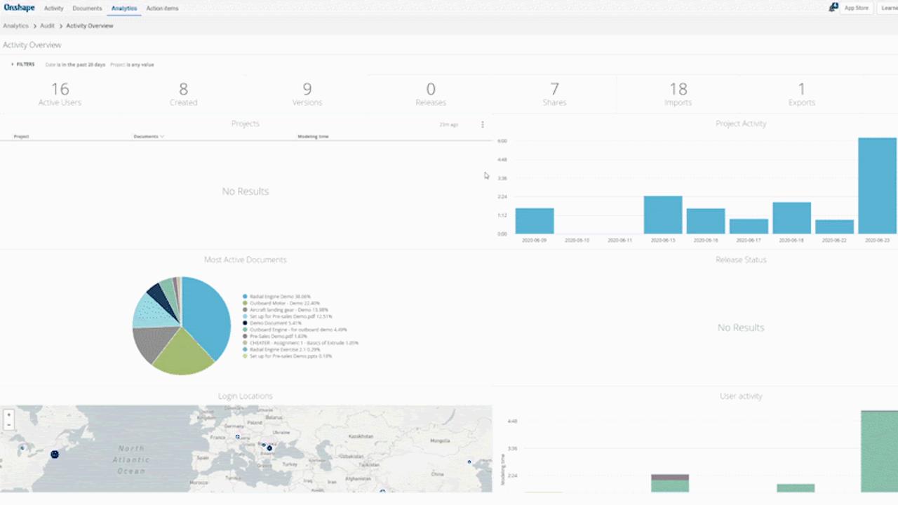 Why You Need Onshape Education Enterprise
