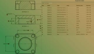 Model-Based Definition (MBD) in 3D CAD Software