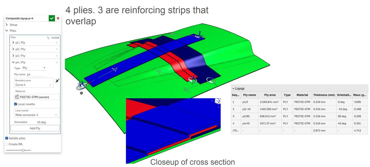 Best CAD Design Entries - Onshape Competition