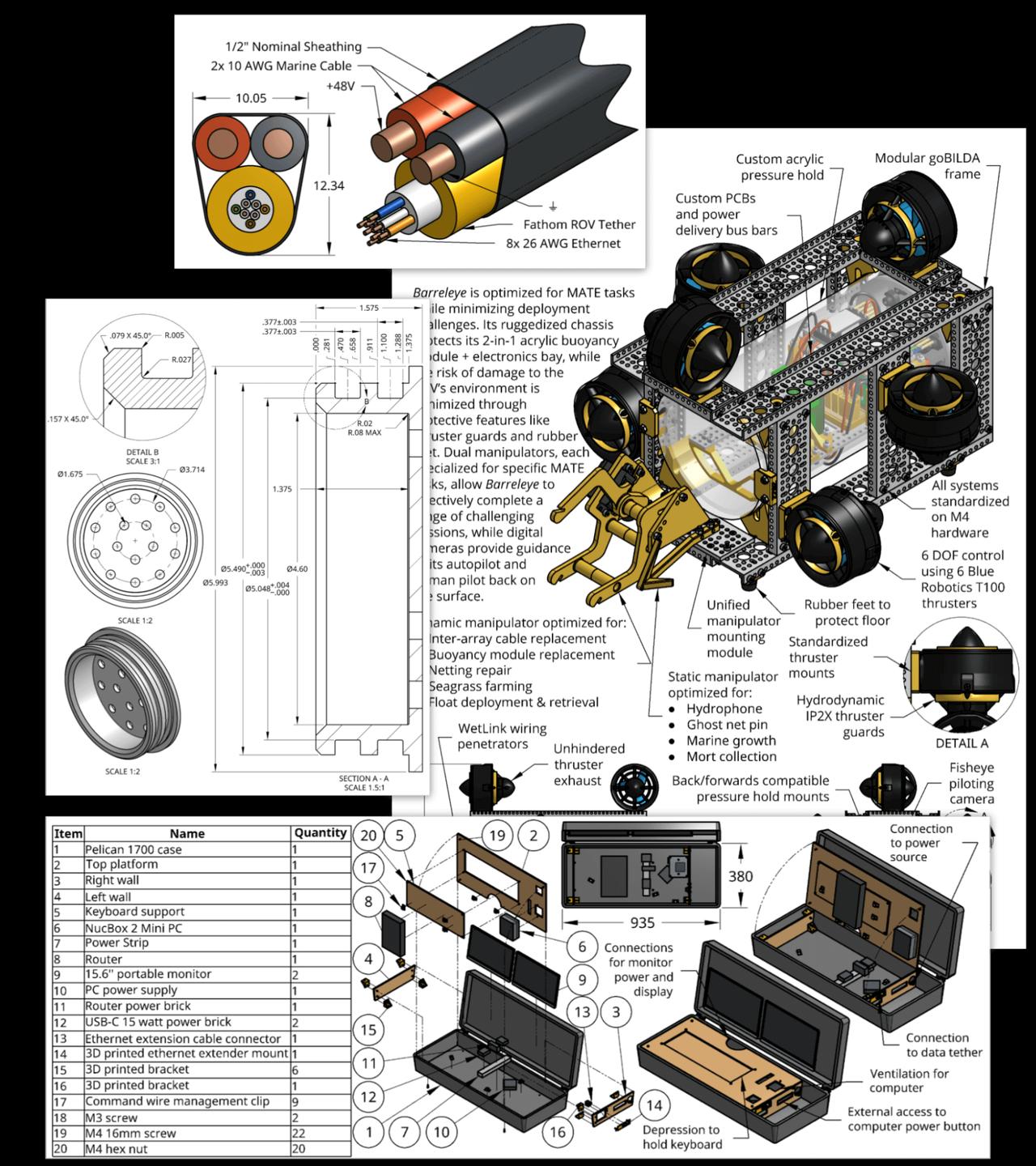 Building an Underwater ROV - Onshape