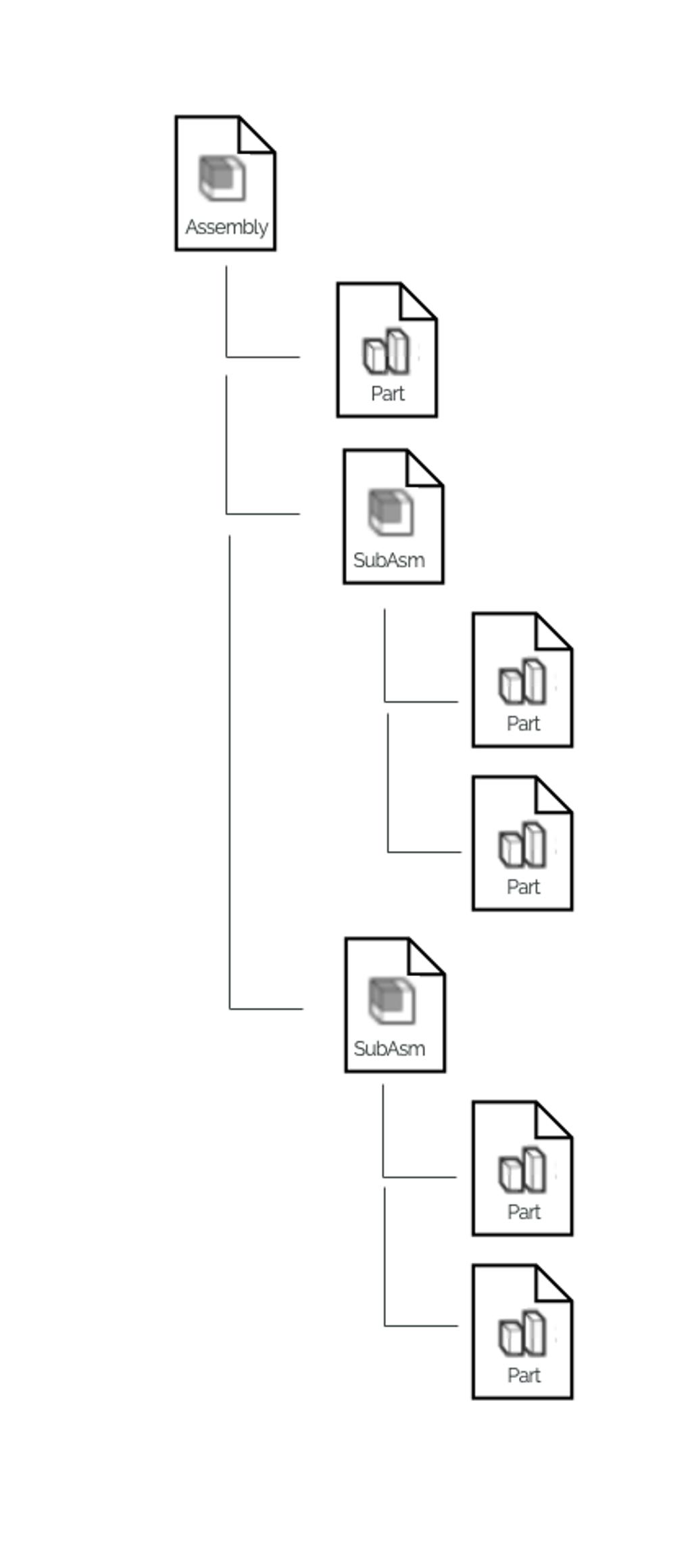 Tech Tip: 3 Ways to Import CAD Data into Onshape